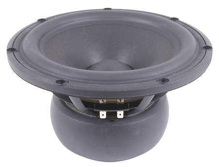 Looking for the best 8" woofer - HTGuide Forum